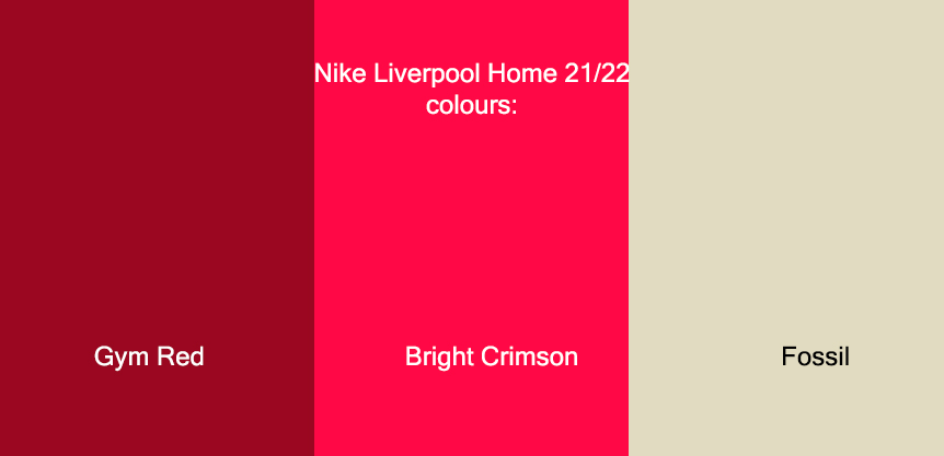 Using Leaked Colors: Liverpool 20-21 Concept Home & Away Kits - Footy ...