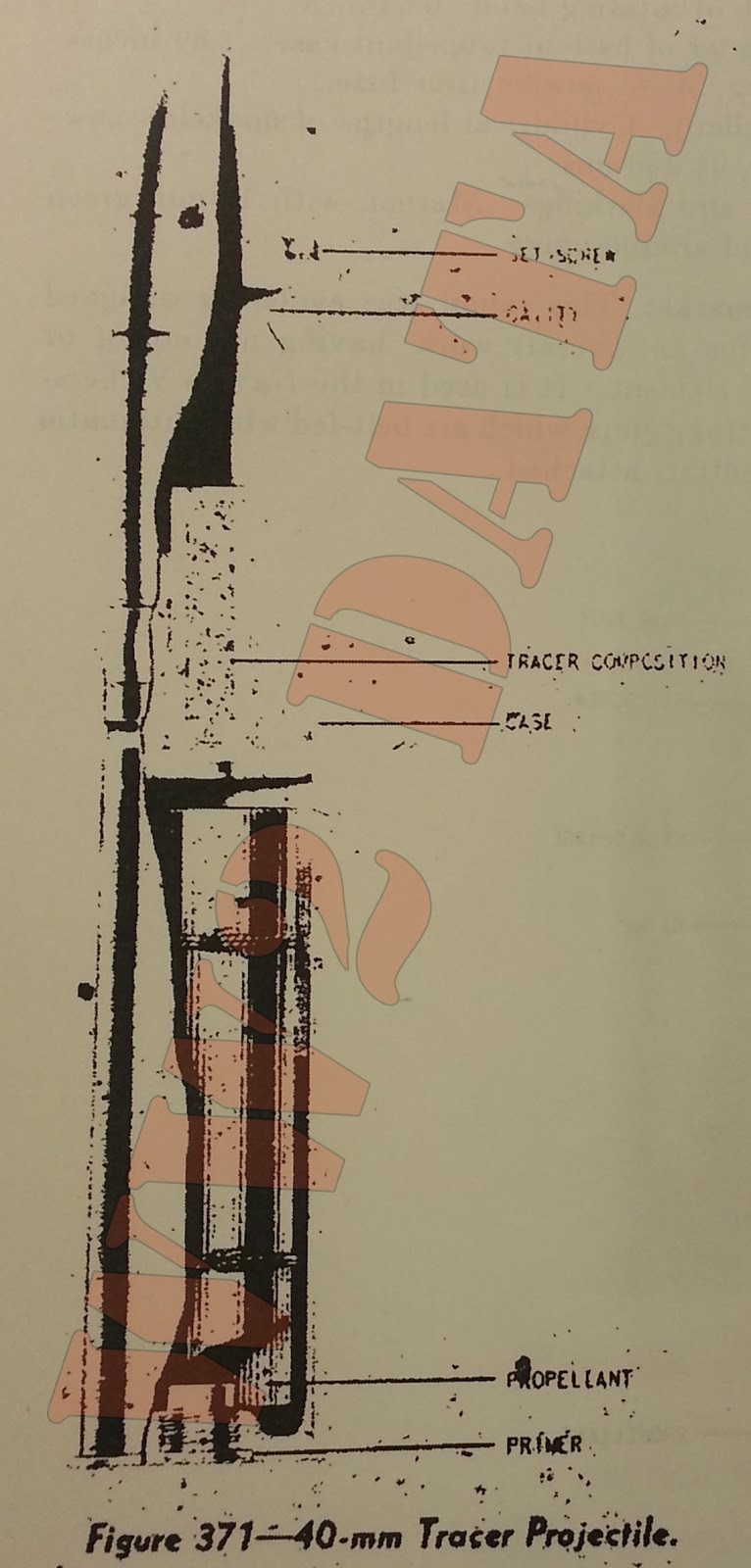 WW2 Equipment Data: Imperial Japanese Navy Ammunition - 30mm Projectiles