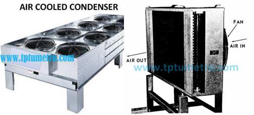 JENIS KONDENSOR AC (CONDENSER TYPE) - TPTUMETRO