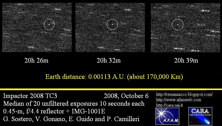 Comets & Asteroids - Small Bodies of the Solar System: Small Asteroid ...