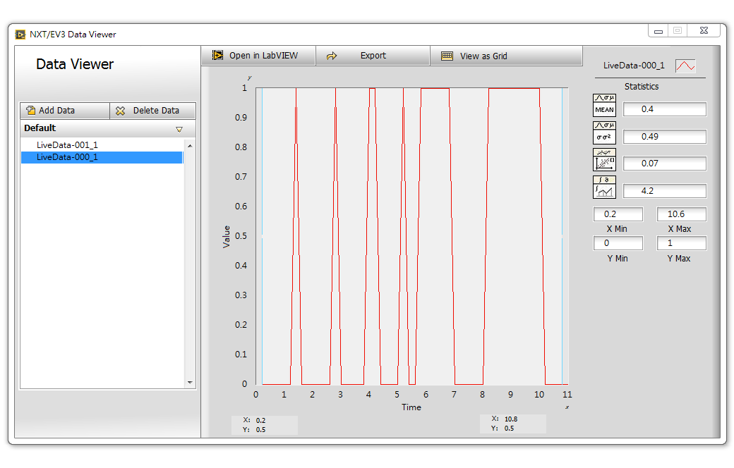 Code: [EV3]用LabVIEW for MINDSTORMS模組操控以及監控