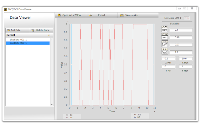 Code: [EV3]用LabVIEW for MINDSTORMS模組操控以及監控