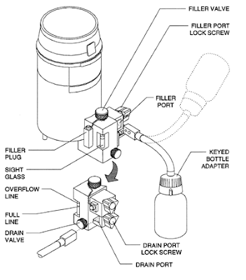 Harga Mesin Anestesi: Schematic Picture | Diagram | Bagan | Anesthesia ...