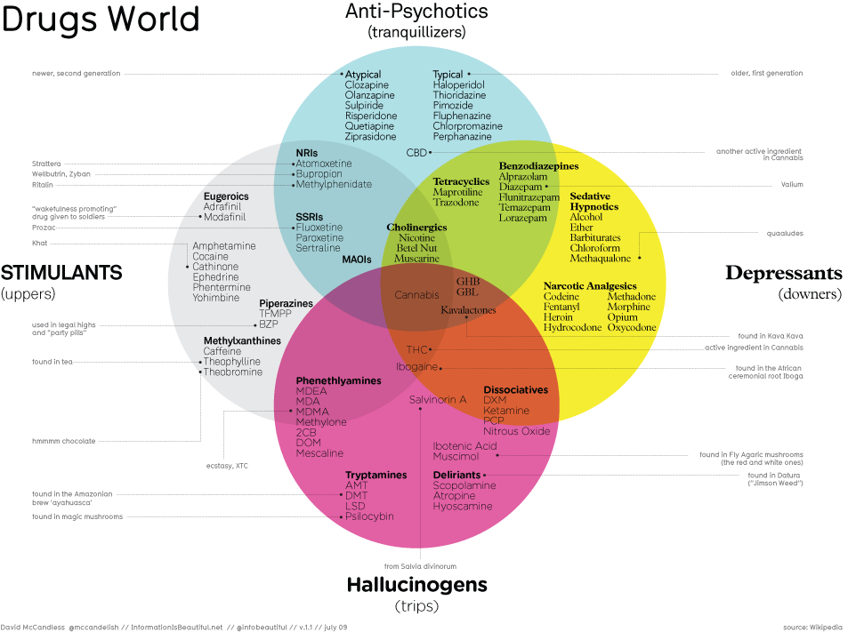 goNZo Freakpower Brains Trust: January 2012