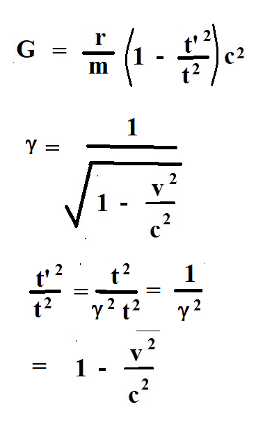 GM Jackson Physics and Mathematics: Deriving the Gravitational Constant G