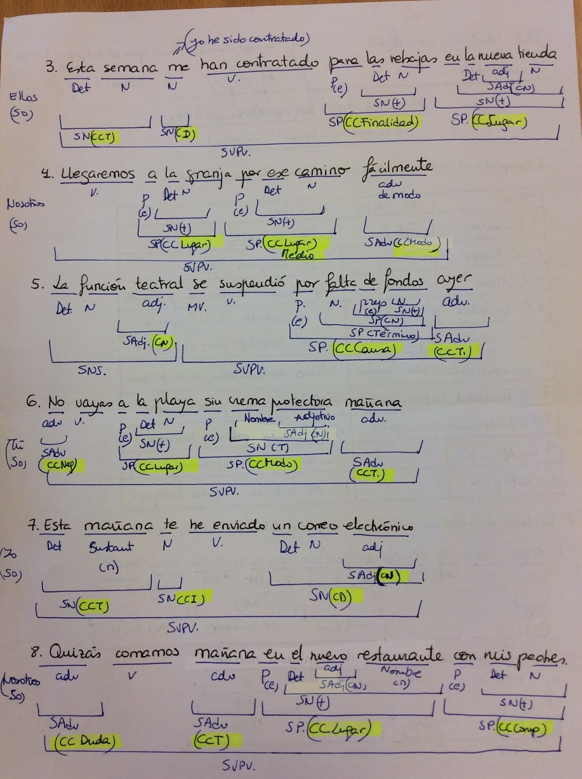 Lengua y literatura castellana ESO y BACHILLERATO: 2º ESO FICHA REPASO EXAMEN DE SINTAXIS