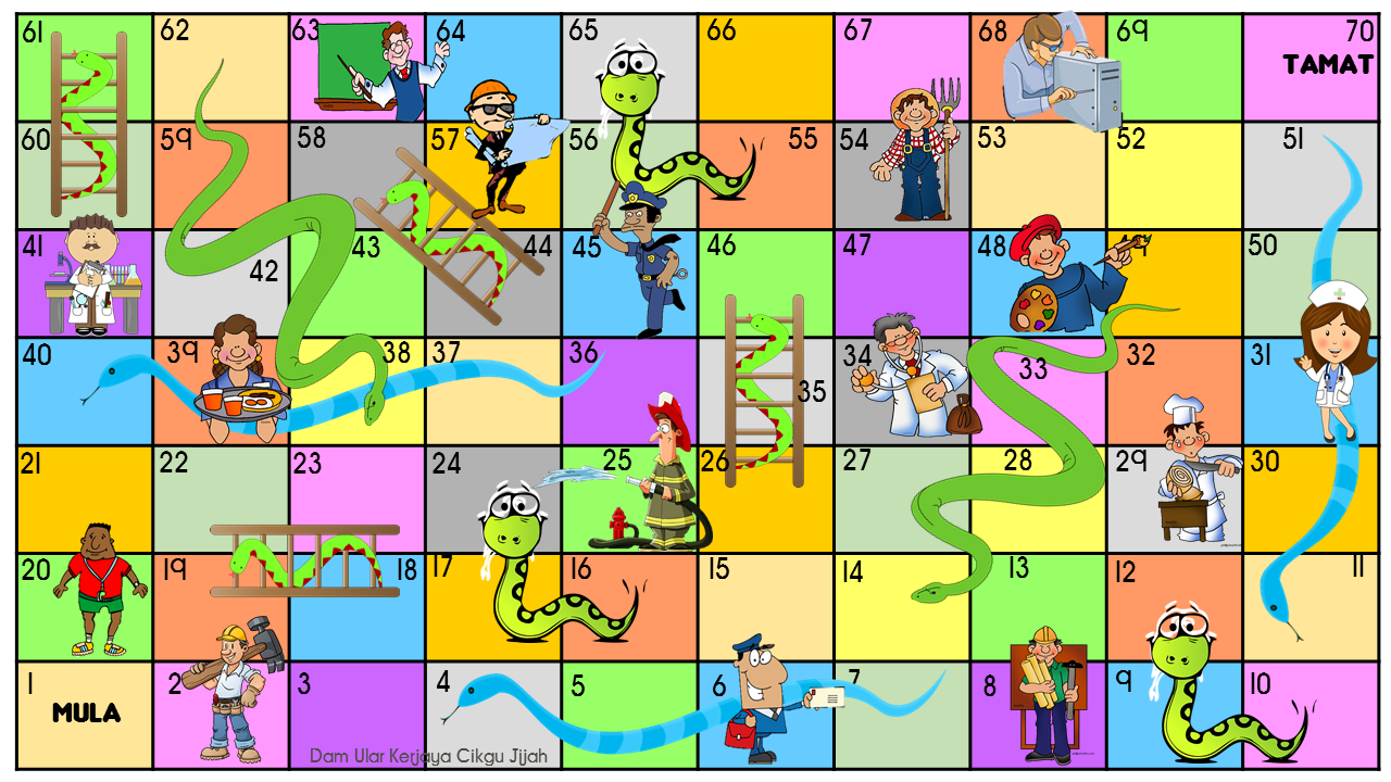 Cara Nak Buat Dam Ular Gergasi - KeagananceWarner