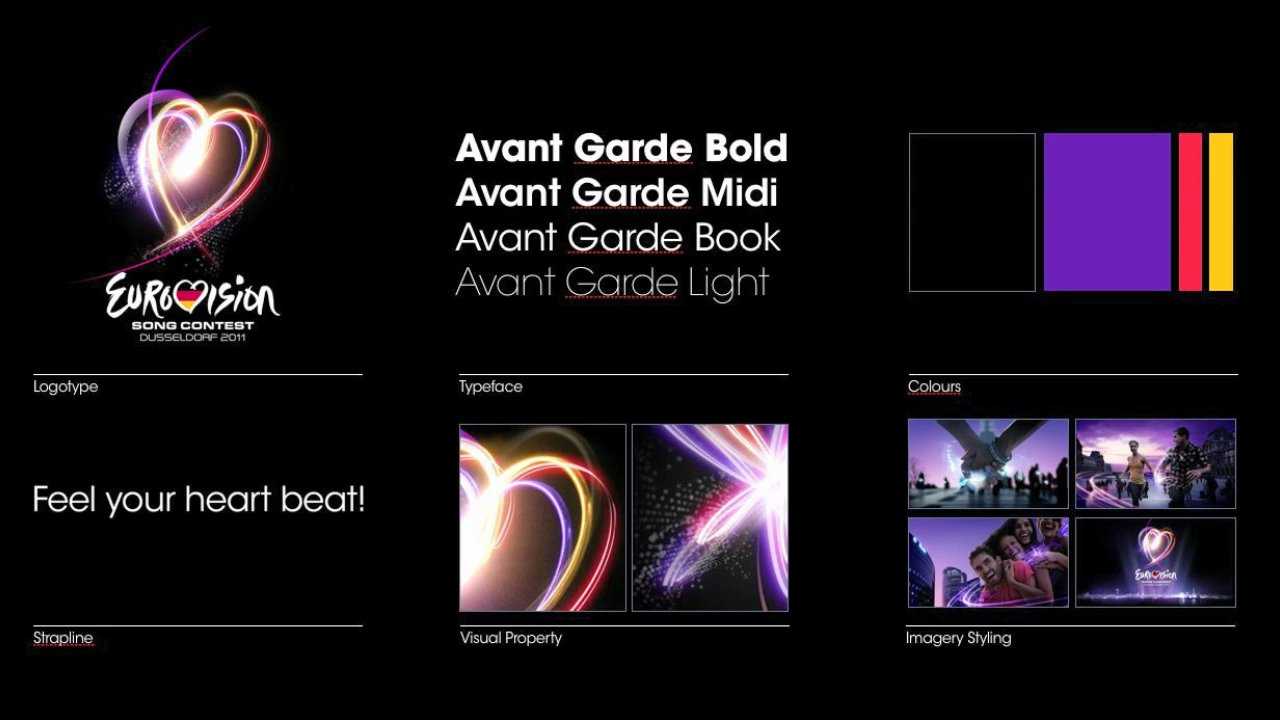 Eurovision Theme Arts Blog