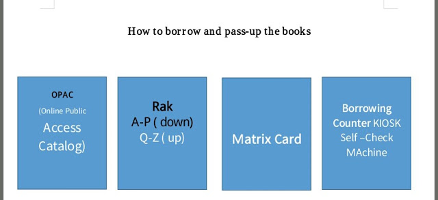 UED102 STUDY SKILLS: LIBRARY AND CAMPUS RESOURCES