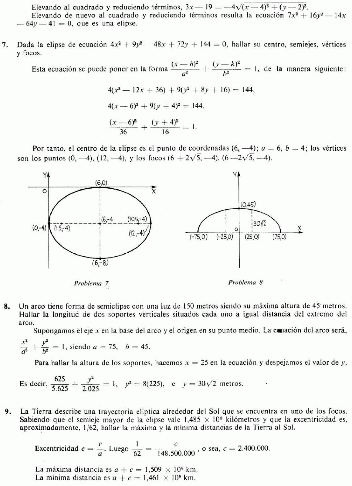 ELIPSE EJERCICIOS RESUELTOS PDF