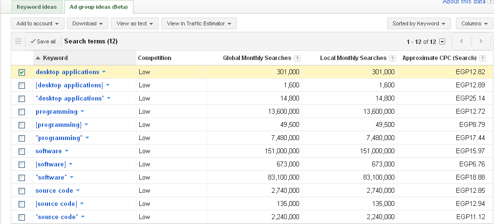 Google Adsense Tips: Practical example on how keywords maximize your ...