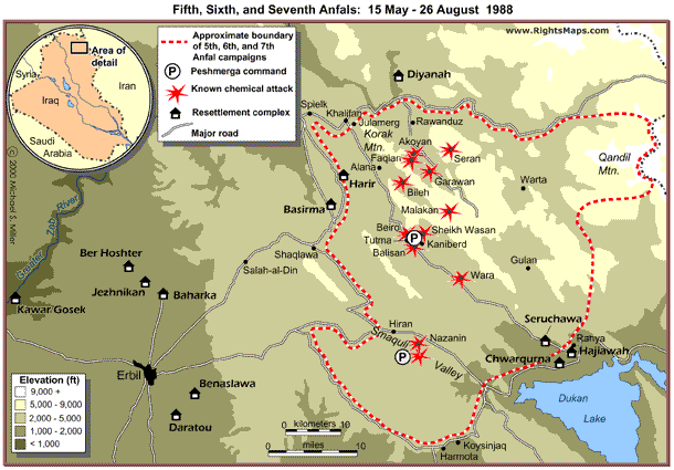 Kurdish Genocide: Anfal Campaign