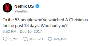 The Newest Rant: A Netflix Tweet Showed How Creepy and Intrusive the ...