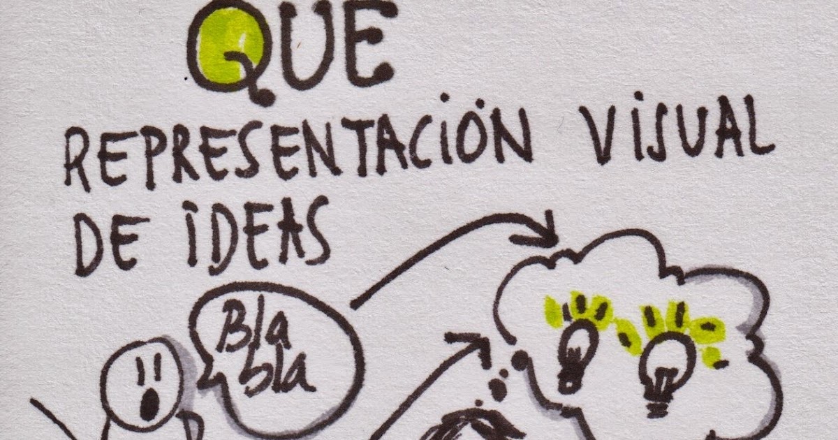 Salud Creativa: Lo que estabas esperando: Sketchnote en tres píldoras