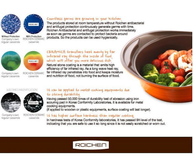 SERI PROAKTIF TRADING: COOKWARE ROICHEN