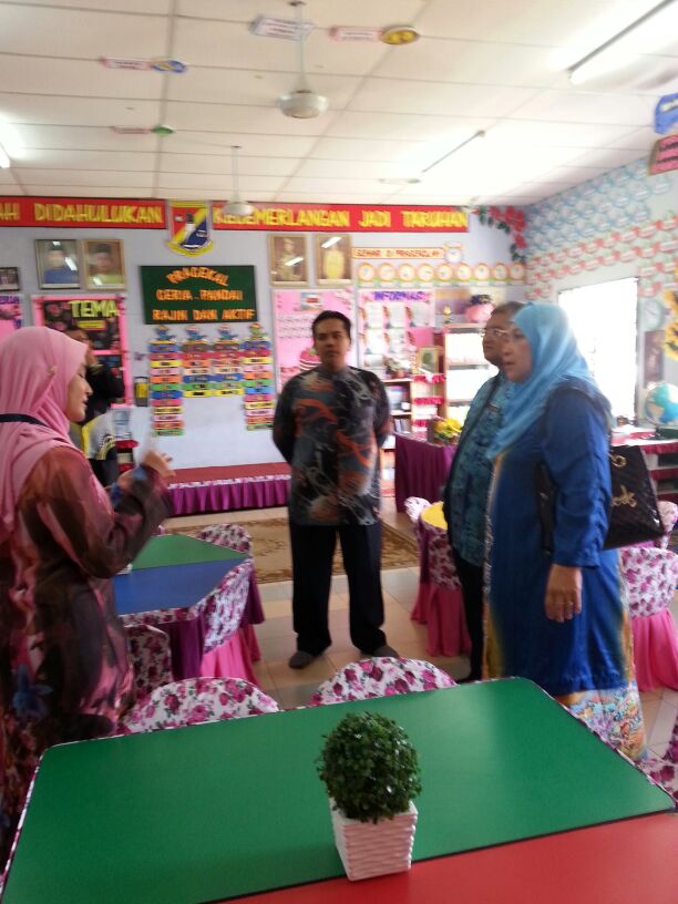 Prasekolah SK Raja Muda Musa