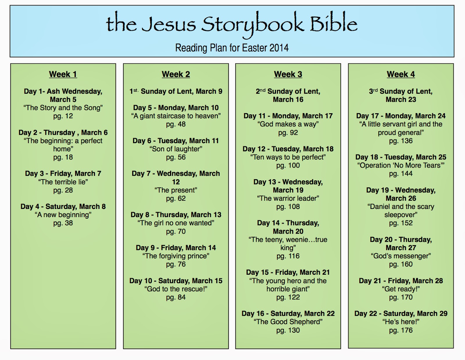 on the road: Preparing for Easter