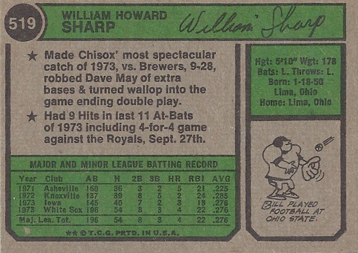 1974 Topps - Pennant Fever: #519 - Bill Sharp