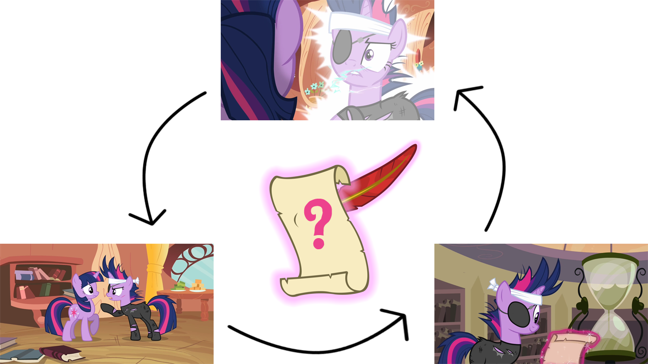 Equestria Daily - MLP Stuff!: Overanalyze This: Time Travel in My ...