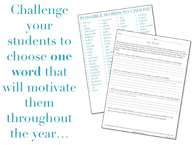 AppleSlices: One Word for the New Year