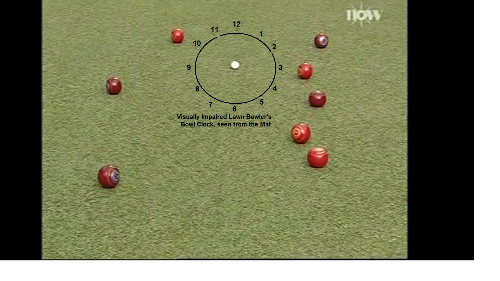 Lawn Bowls "Using the Head": Bowls Clock for Blind
