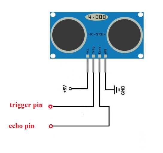 ROBO ZONE: HC-SR04 ultrasonic sensor interfacing with 8051 microcontroller
