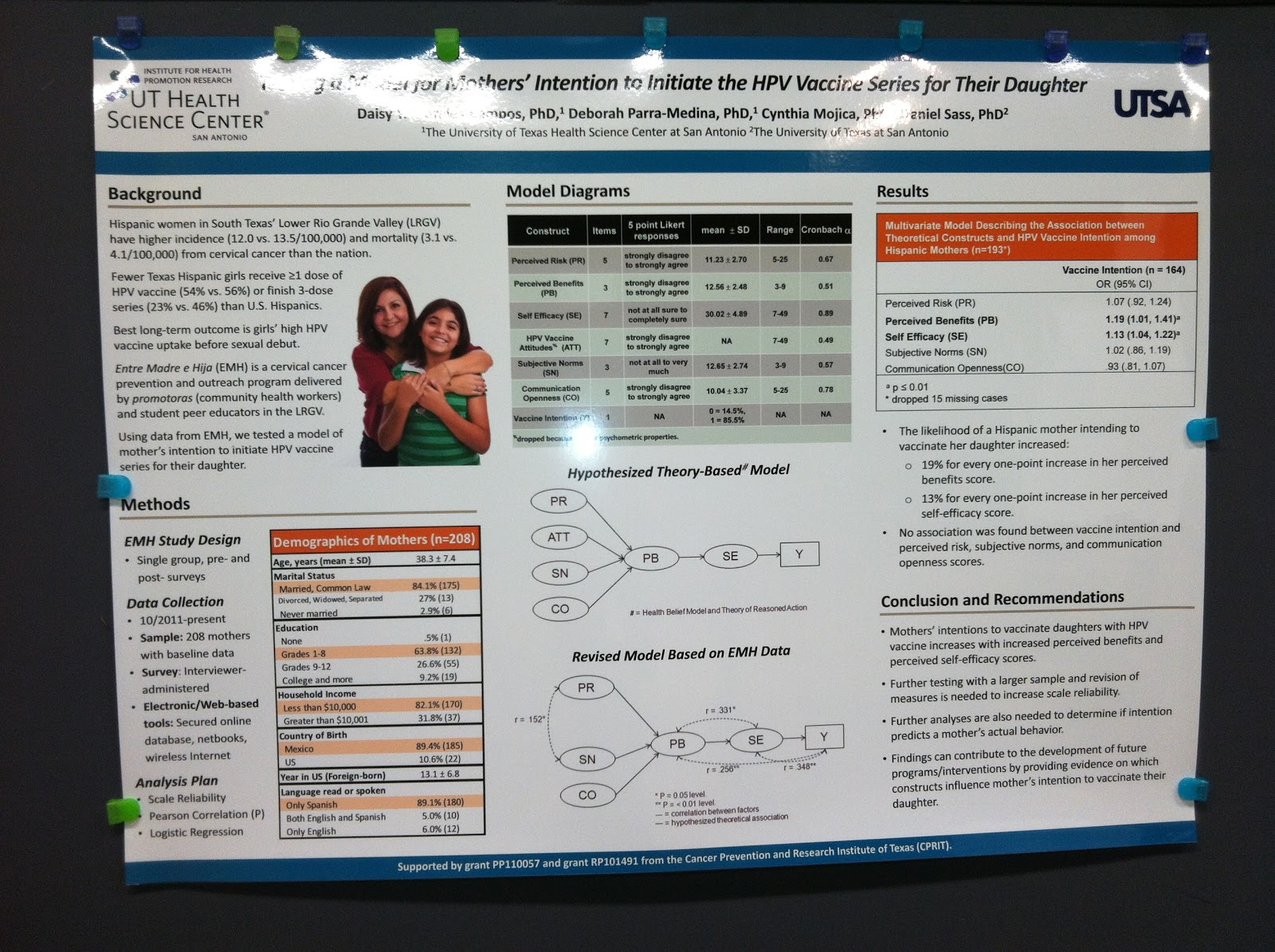 Coalition for the Reversal of Breast Cancer Mortality in African ...