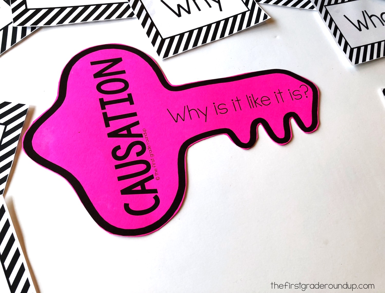 3 Ways to Use an I Wonder Bulletin Board - The First Grade Roundup