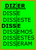 HABLEMOS DE PORTUGUÉS DE BRASIL: "Pretérito Perfeito do Indicativo" en ...