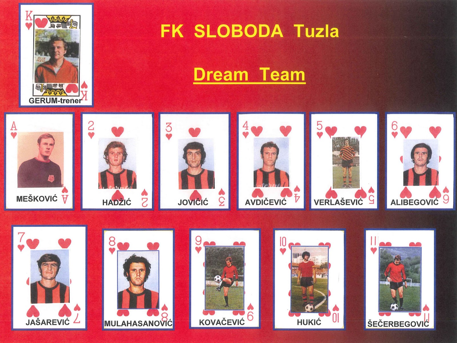 Botões para Sempre: FK Sloboda Tuzla 1971-72 - ex-Iugoslávia - Bósnia e ...