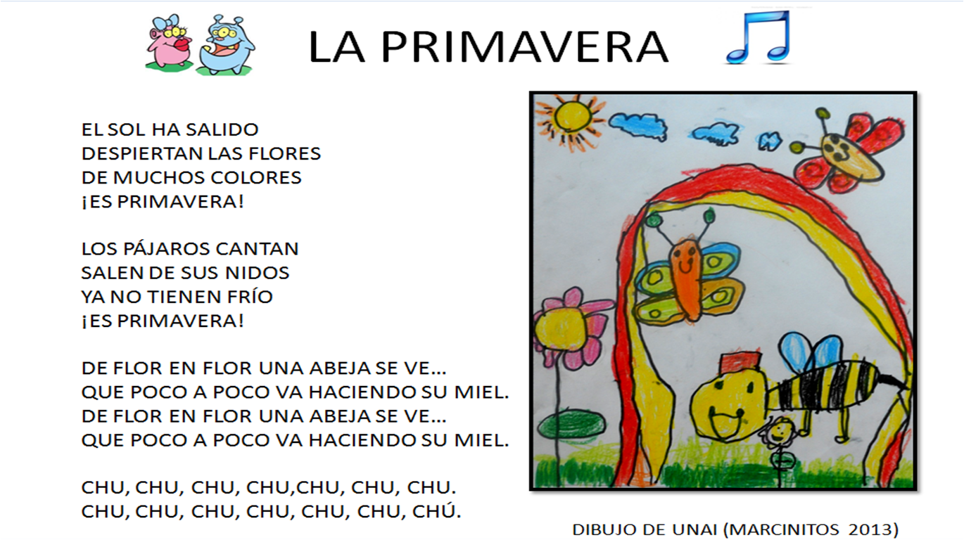 Innovando por la Educación: mayo 2015