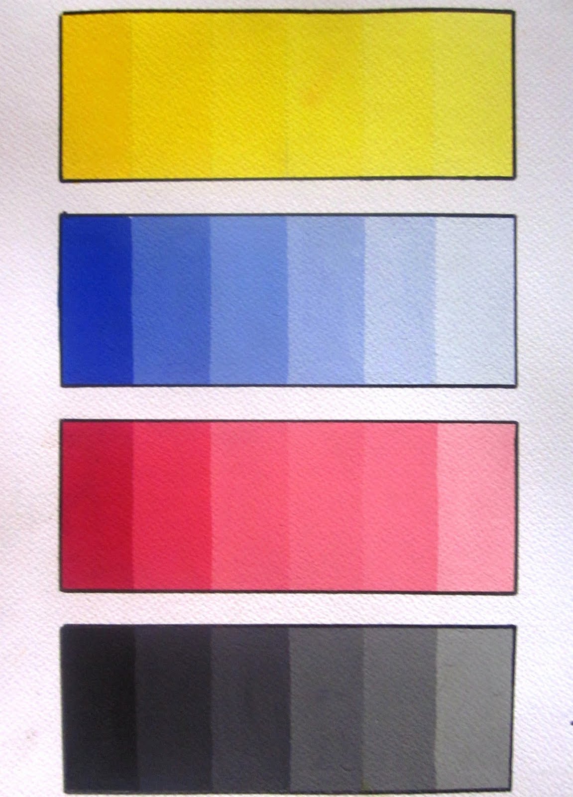 Sarquit.: Degradaciòn de colores