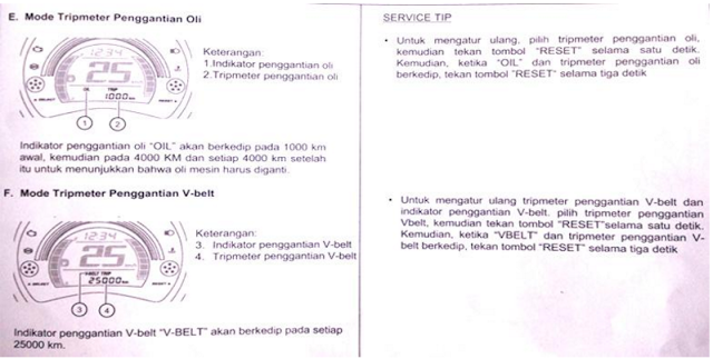 Daftar Kode Kerusakan Yamaha NMAX