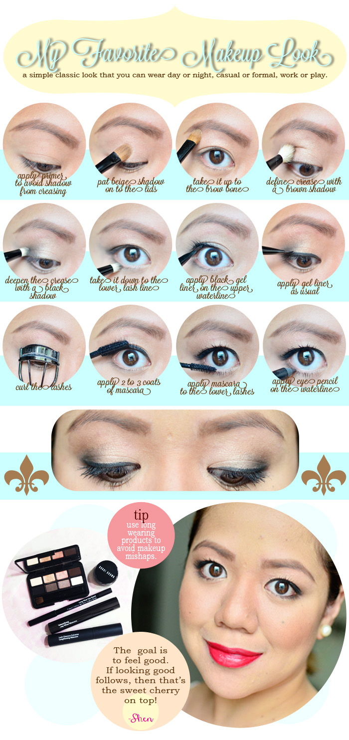 How To: My Favorite 50's Inspired Makeup Look - Shen's Addiction