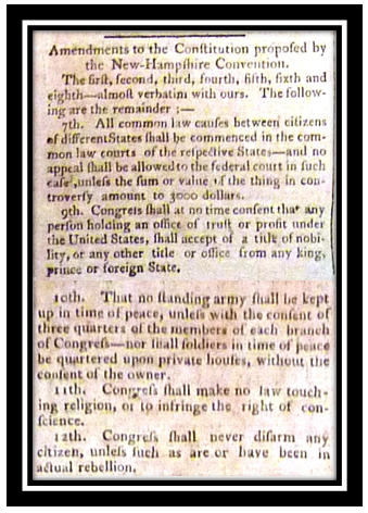 United States Constitution and Citizenship Day: Constitution of 1787