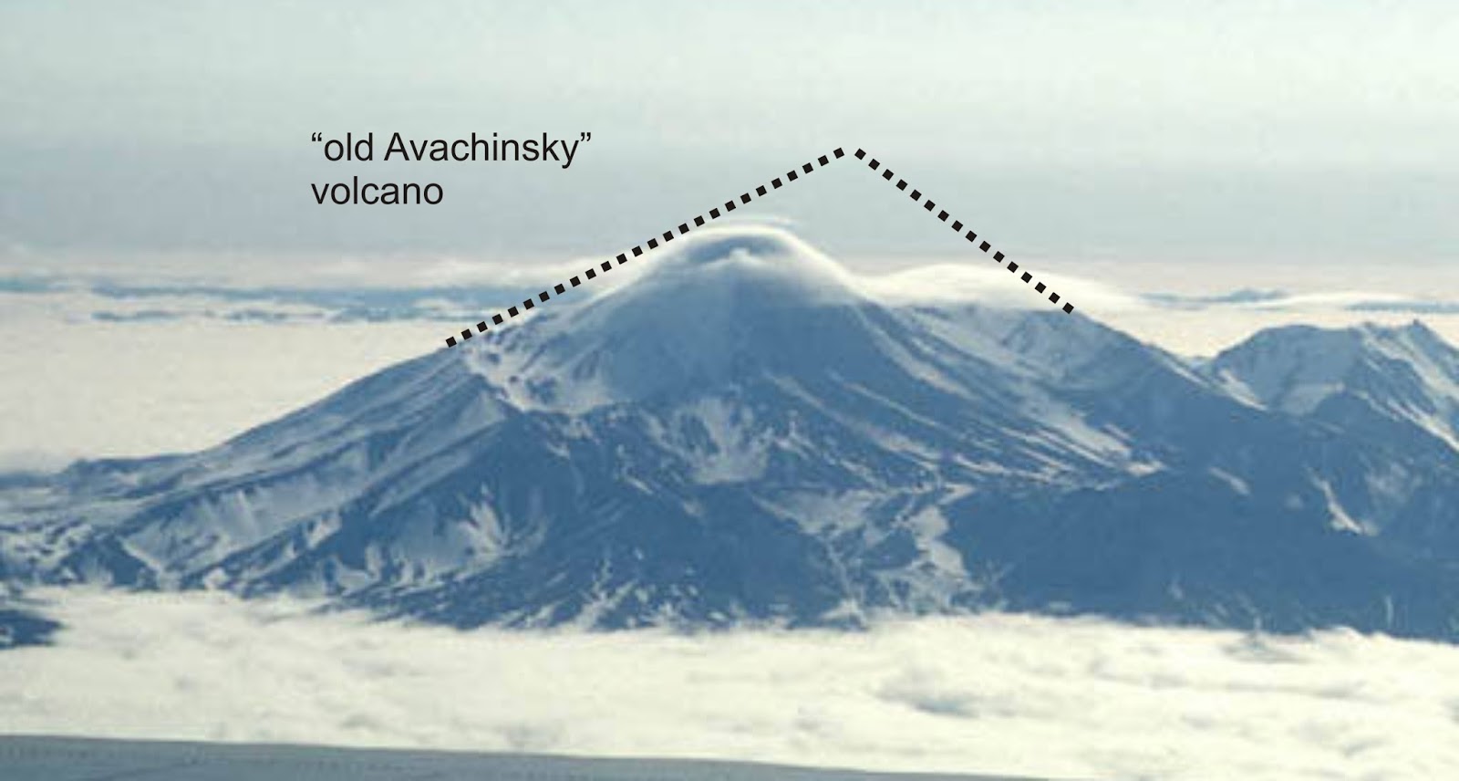 Paleotsunami Travels: Avachinsky Volcano