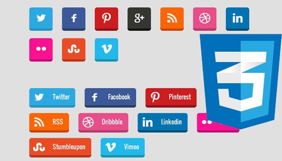 CSS3 Transforms 2D dan CSS3 Transform 3D ~ Teknologi Informasi