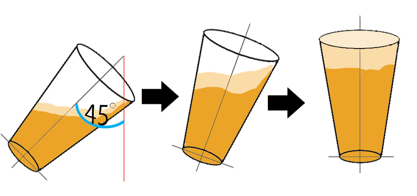 1000 Random How To's: #1 How to Pour a Perfect Pint of Beer