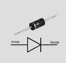 Maulana Riyanto : Jenis-jenis Dioda (Diode) dan Pengertiannya