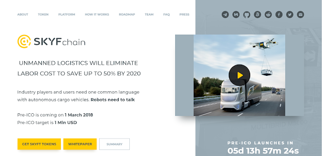 [HOT ICO] SKYFchain - Platform untuk Industri Robotika Cargo