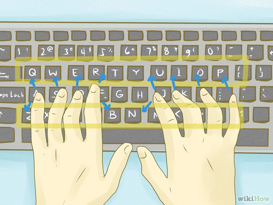 Informática Sexto Grado ITSDZ: USO Y MANEJO CORRECTO DEL TECLADO