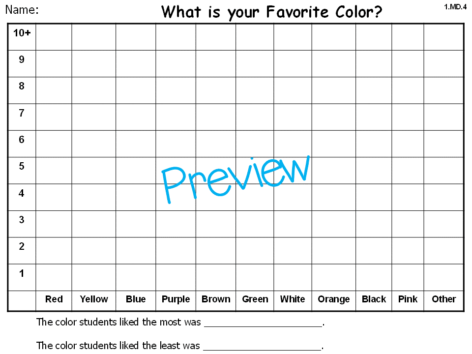 Lesson Plans & More by Mrs Wenning's Classroom!: Primary Grades Surveys ...