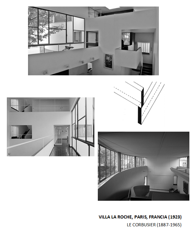 arquitecturadelacasa: Villa La Roche - Le Corbusier