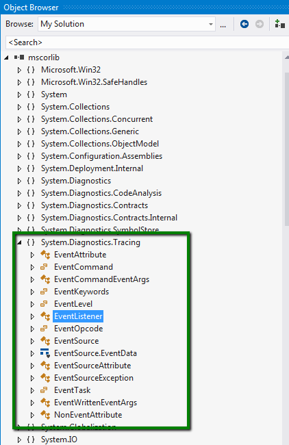 Muhammad Shujaat Siddiqi: EventSource & PerfView