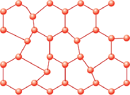 Los estados de la materia: Solidos amorfos