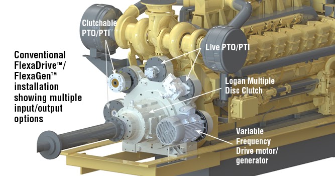 Dwi Hardi Sang Dhevils Mechanic: PTO ( Power Take Off), Clutch atau ...