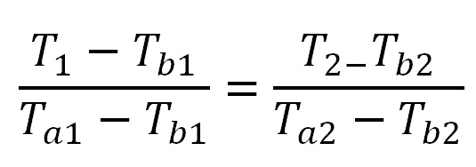 belajar bersama: Suhu