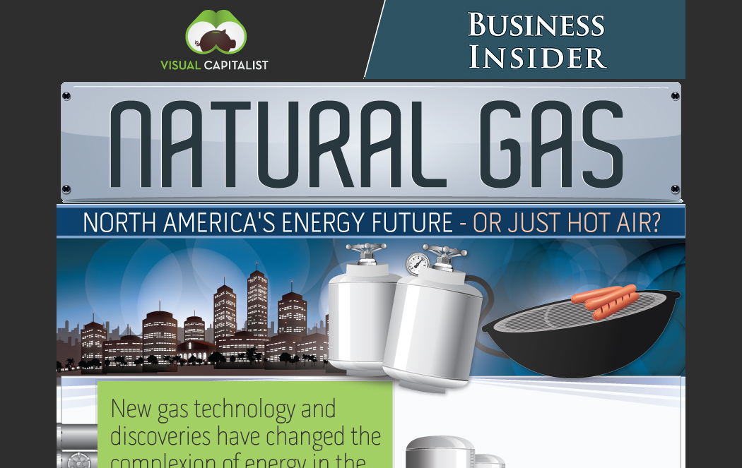 vuyvidz: Advantages of Natural Gas