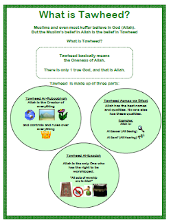 Tawheed | TJ Islamic Studies