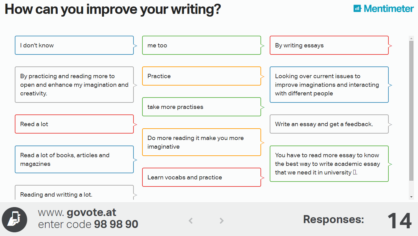 EAPing: 5 ways to use Mentimeter